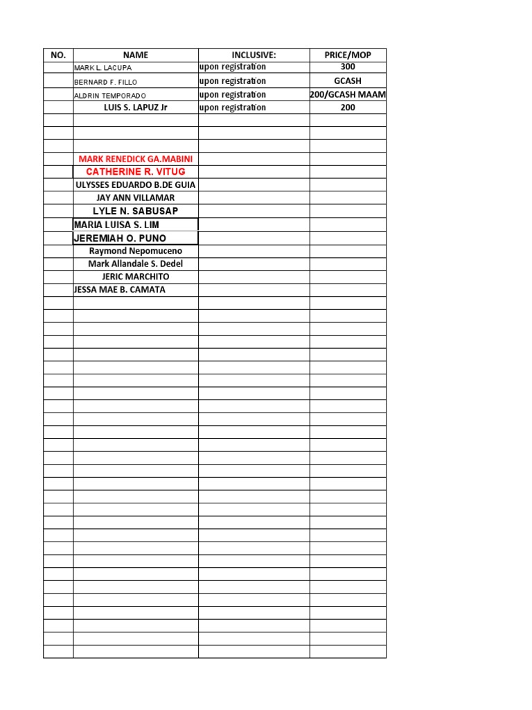 July Registered Student R4a | PDF | Philippines