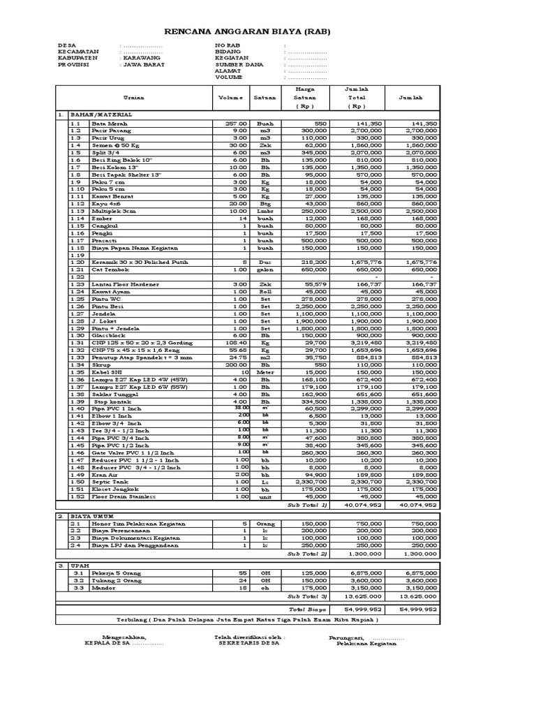 Rab Bank Sampah 2022 | PDF