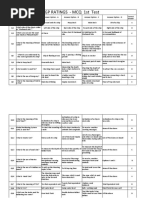Class Notations (LR) | PDF | Ships | Oil Tanker