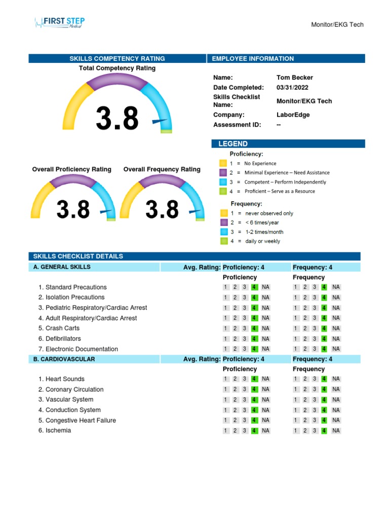 EKG Technician Skills Assessment Report | PDF | Electrocardiography ...