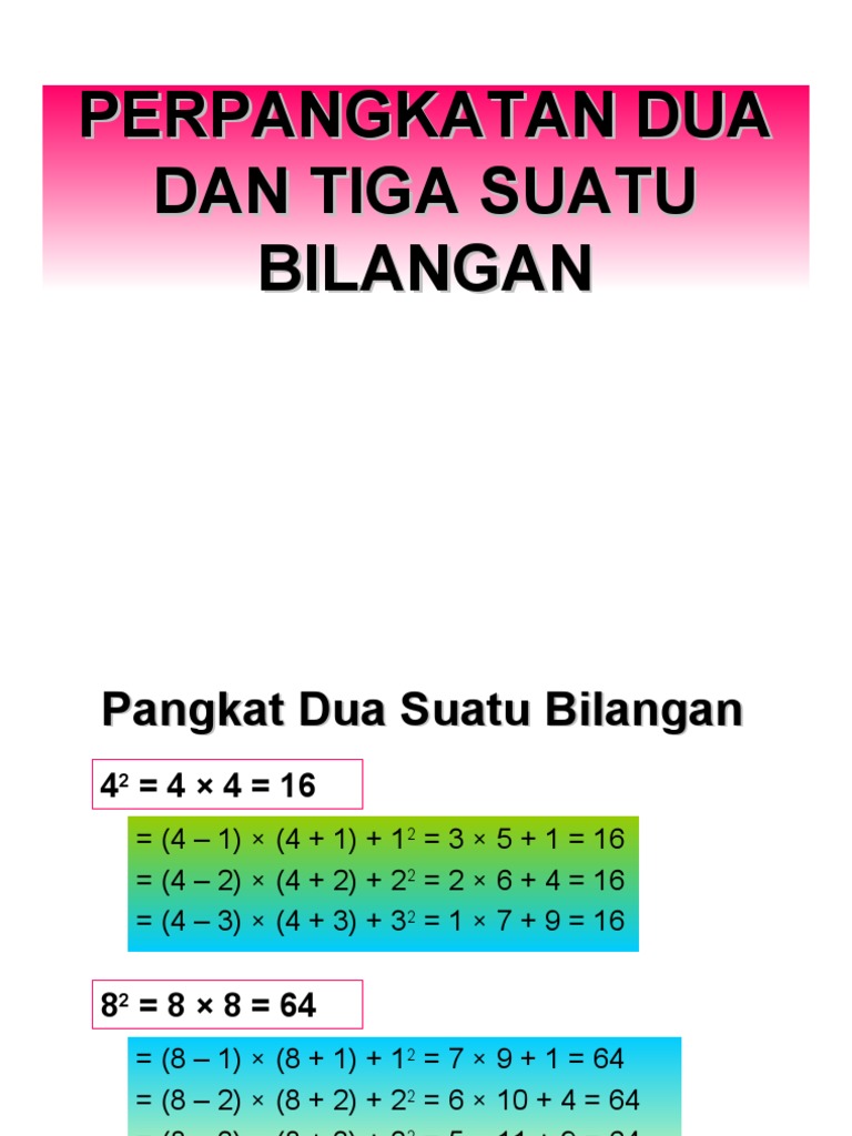 Mengungkapkan Teori dan Teknik Perpangkatan | PDF