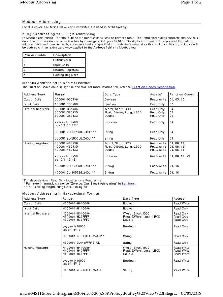 Tcp Cimplicity Pdf String Computer Science Data Type 