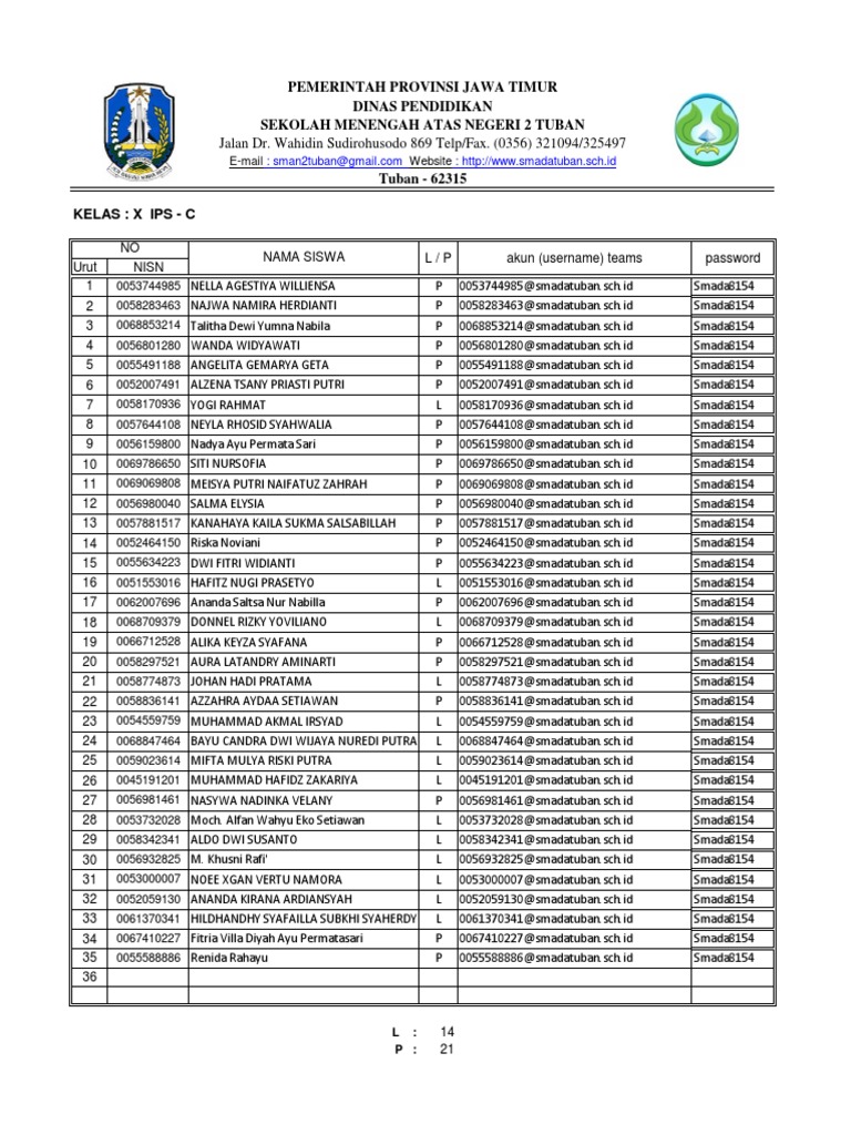 Username Password Kelas X Ips C - 2021 - 2022 | PDF