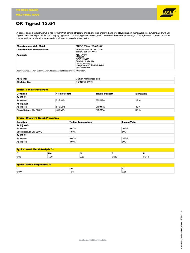 en - GB FactSheet - Main 01 | Download Free PDF | Construction | Welding