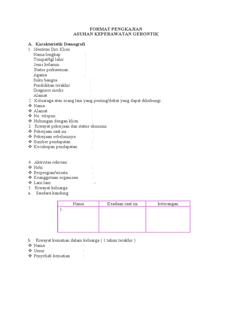 Format Askep Gerontik | PDF