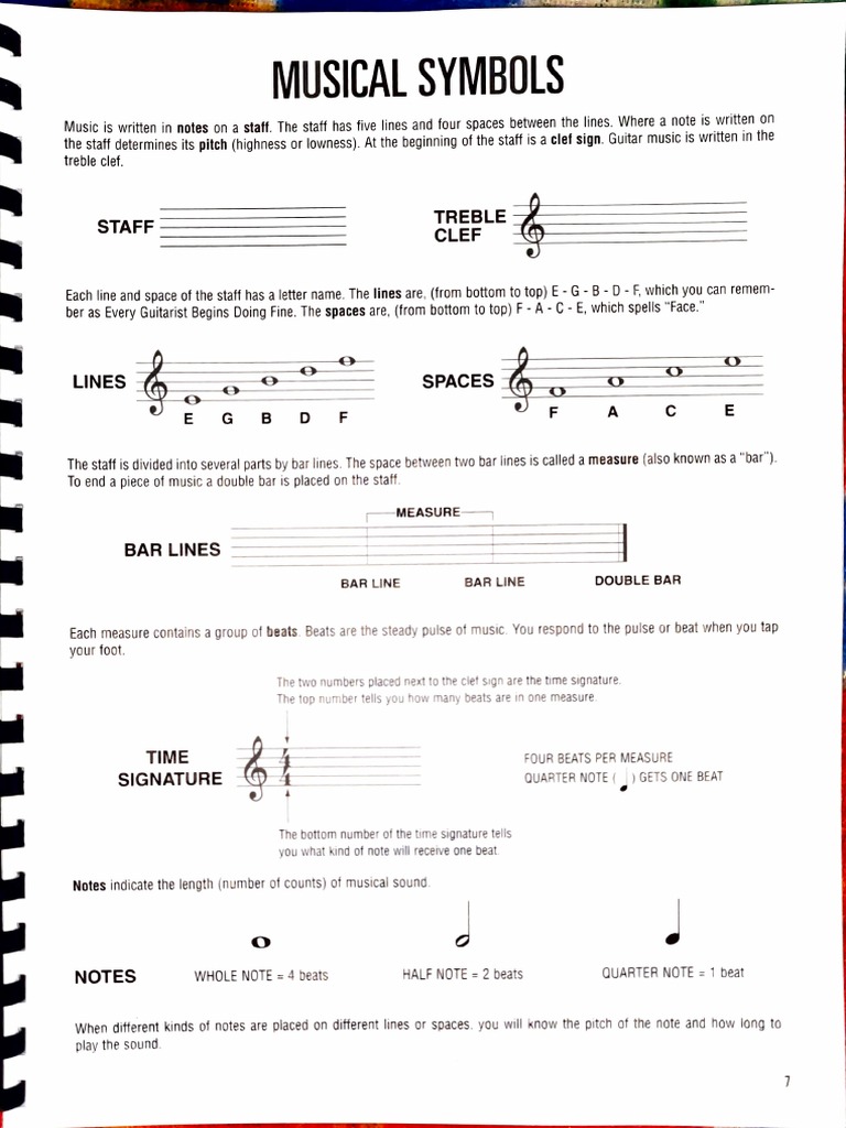 Hal Leonard Guitar Method | PDF | Clef | Tempo