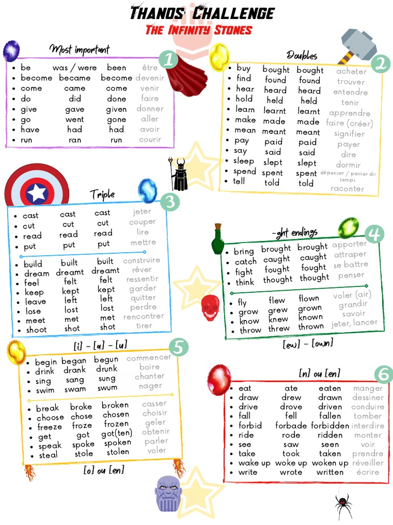 4ème Verbes Irréguliers Liste Challenge de Thanos | PDF