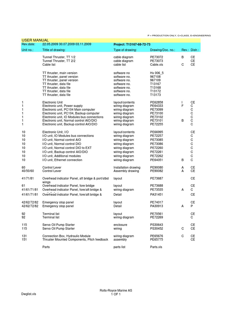 Chapter 4 Tunnel Thruster As Built Drawings | PDF | Mechanical ...
