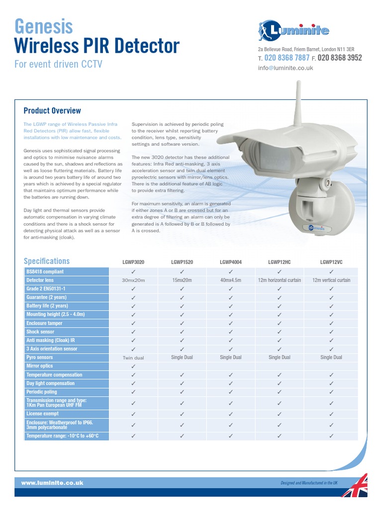 Perimeter Detection LUMINITE | PDF | Wireless | Antenna (Radio)