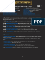 D&D 5E Wealth by Level Guide | PDF