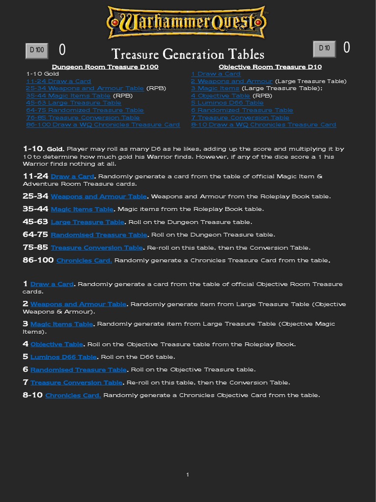 WQ-Treasure Tables v2 | PDF