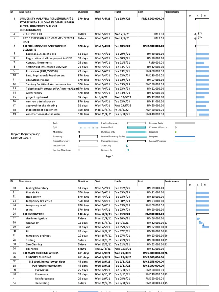 CPM Idp | PDF | Building Engineering | Architectural Design