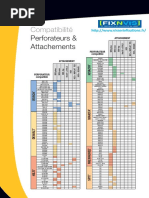 Vendor Invoice Management (VIM) Process Flow | PDF | Invoice | Software