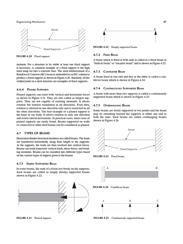 47 Engineering Mechanics: Ixed EAM | PDF | Friction | Beam (Structure)