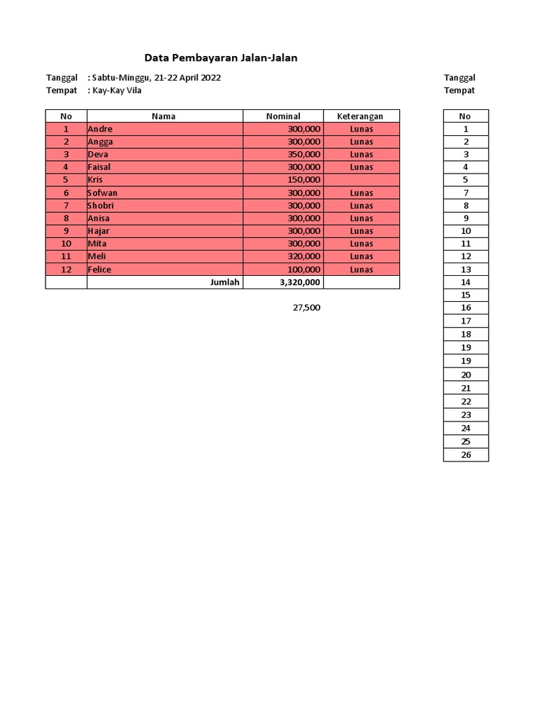 Data Pembayaran Jalan-Jalan MHKH | PDF