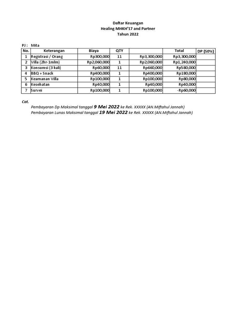 Healing MHKH'17 and Partner | PDF