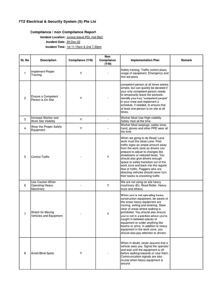 Compliance&Non Compliance Report | PDF | Traffic | Transport