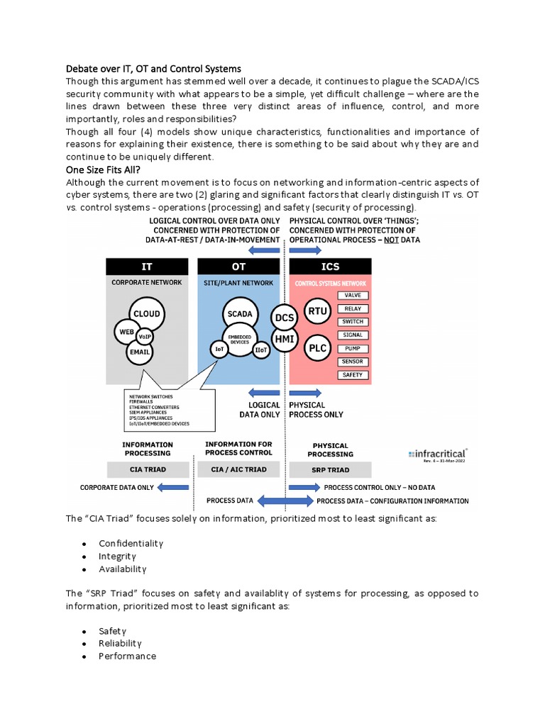 CIA Vs SRP Triad | PDF | Reliability Engineering | Safety