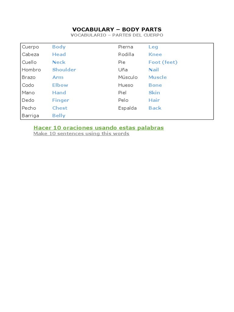 Vocabulario Partes Del Cuerpo Pdf