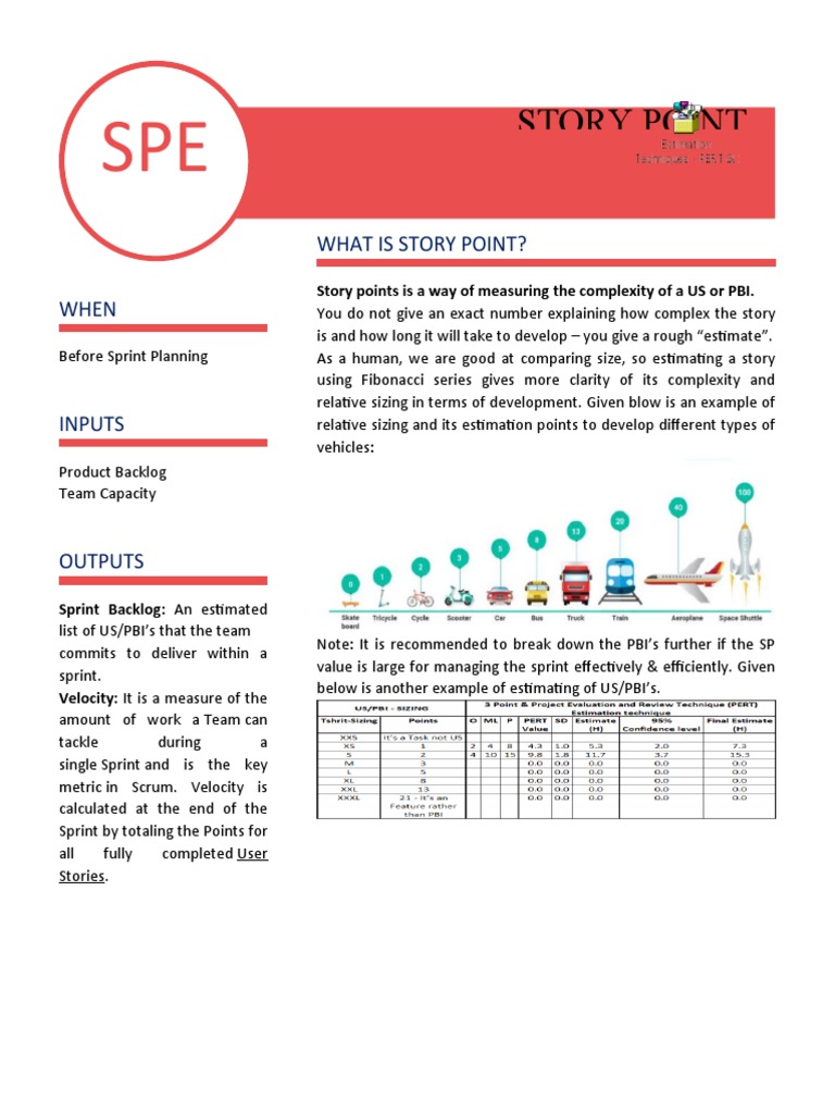 Story Points Estimation Guide | PDF | Career & Growth
