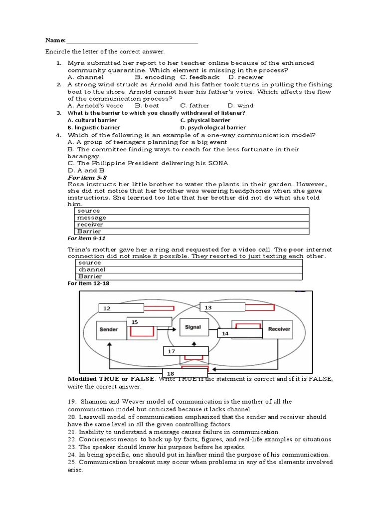 Assessment Barriers and Models | PDF | Communication | Learning