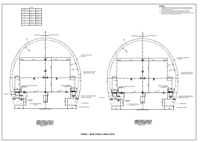 Reinforcement Layout for Tunnel Inner Lining | PDF | Concrete | Building Engineering