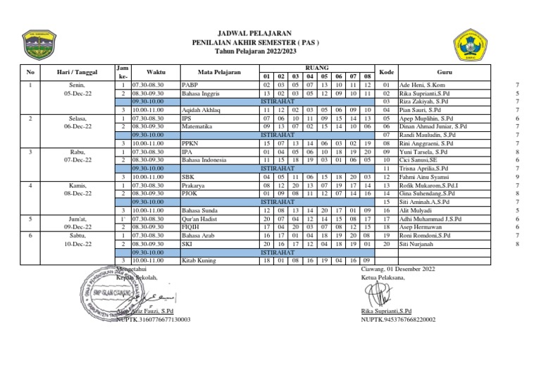 Jadwal Pas 2223 Smpic | PDF
