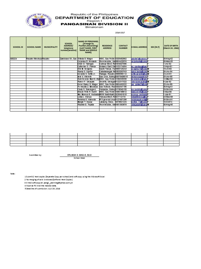 Personnel Profile and Assignment List 2016-2017 | PDF | Bachelor Of ...