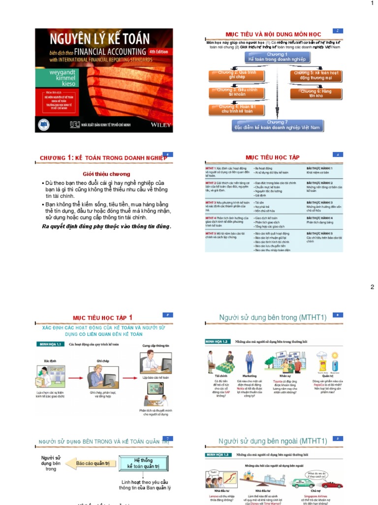 Chuong 1 Fa SV | PDF