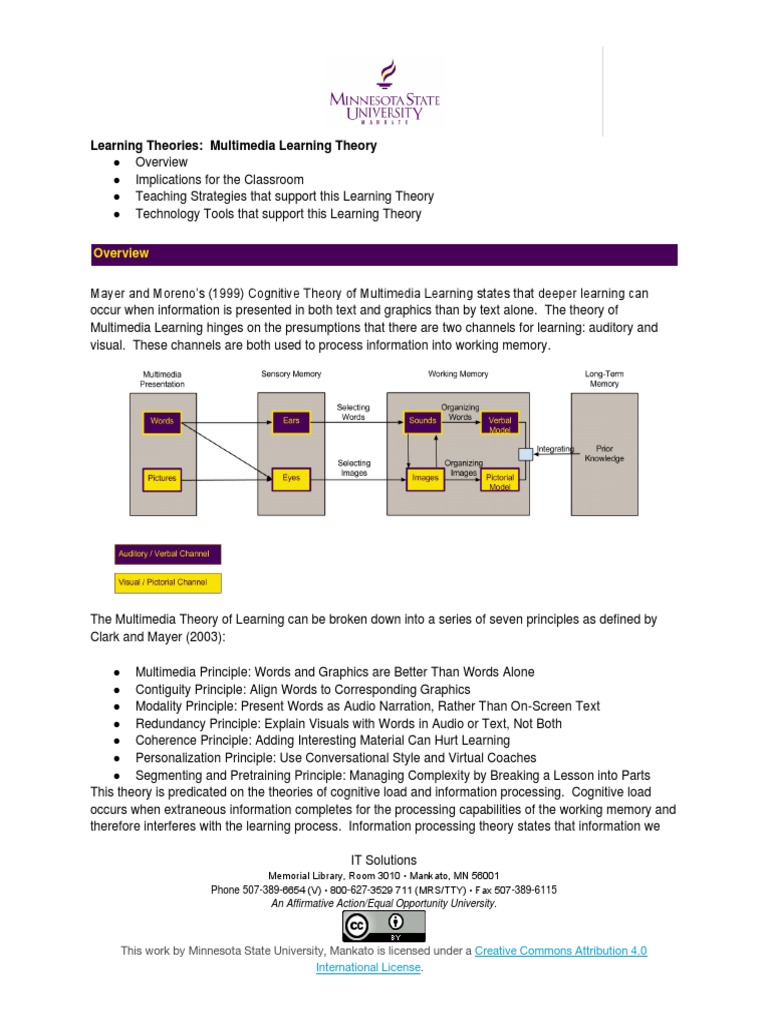 Learning Theories_ Multimedia Learning Theory | PDF | Learning Theory ...