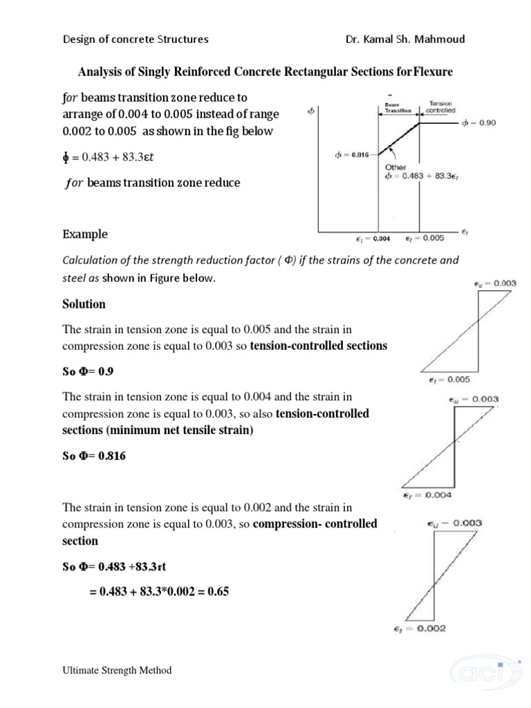 Analysis of Singly Reinforced Concrete Rectangular Sections For Flexure ...