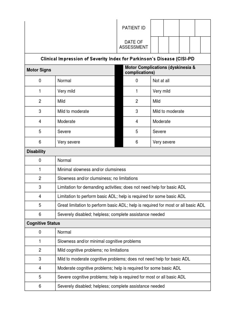 3 Modified CISI-PD PDF | PDF