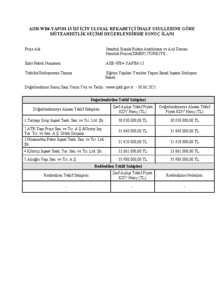 AIIB WB4 YAPIM 13 - Degerlendirme Sonuc Ilani | PDF