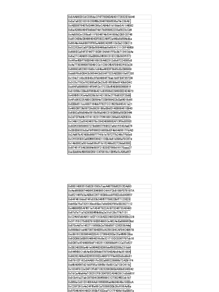 EMO BUDDIES WL MASTER 3.4.22 - Sheet1 | PDF