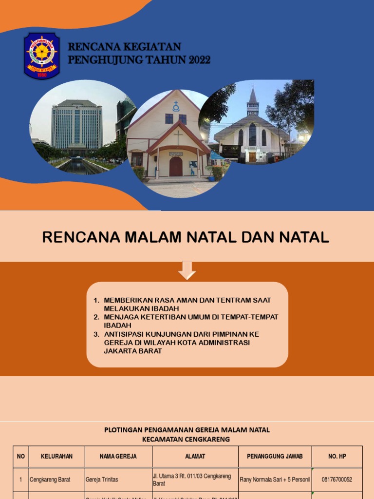 Renpam Nataru 2022, 18 Desember 2022 | PDF