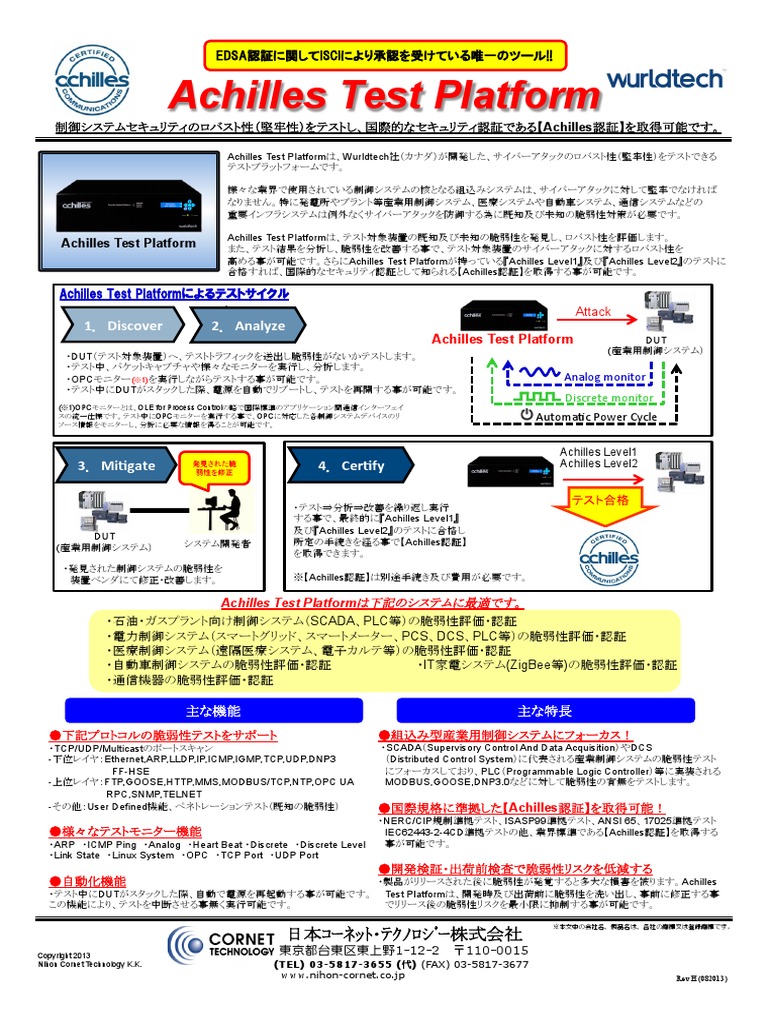 Wurldtech Achilles Test Platform-Software | PDF | Transmission Control ...