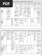 J1 Premoderation Template | PDF | Bias | Human Communication