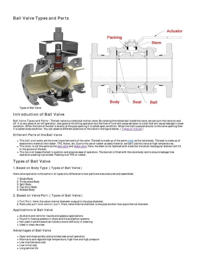 Ball Valve Types and Parts | Download Free PDF | Valve | Pipe (Fluid ...