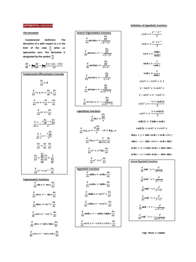 Calculus-DC-Formulas | PDF | Mathematical Relations | Mathematical Objects