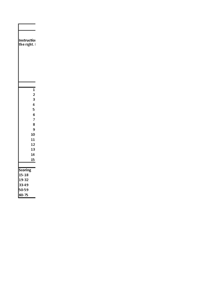 Self Assessment For Burnout Score | PDF | Risk | Occupational Burnout