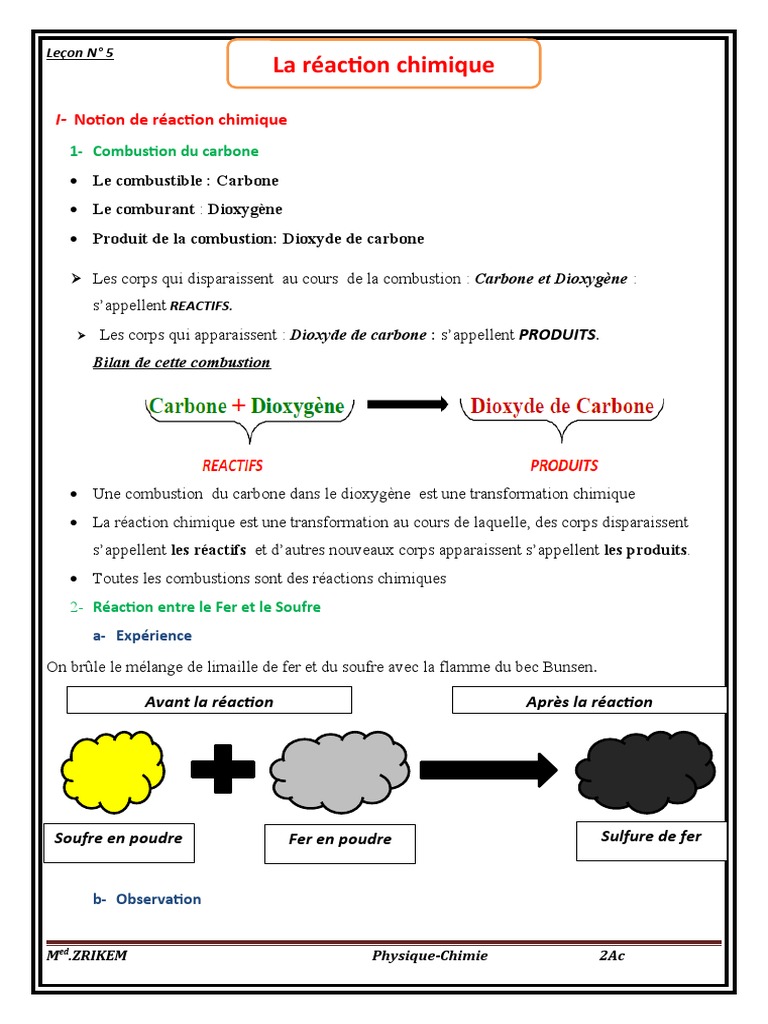 Réactions chimiques : Fer et Soufre | PDF