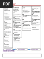 Document VIT Code of Conduct | PDF | Teachers | Learning