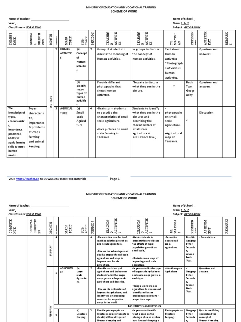 2023 Geography F2 Schemes of Work Teacher - Ac | PDF | River ...