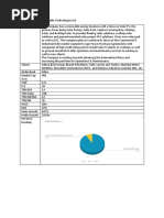 Unattested Deed of Hypothecation Template | PDF | Indemnity | Deed