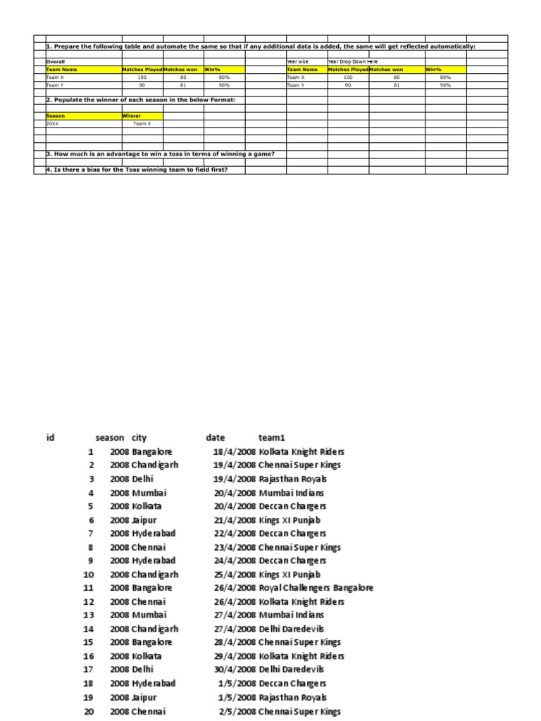 Assignment | PDF | Sports Clubs | Ball Games