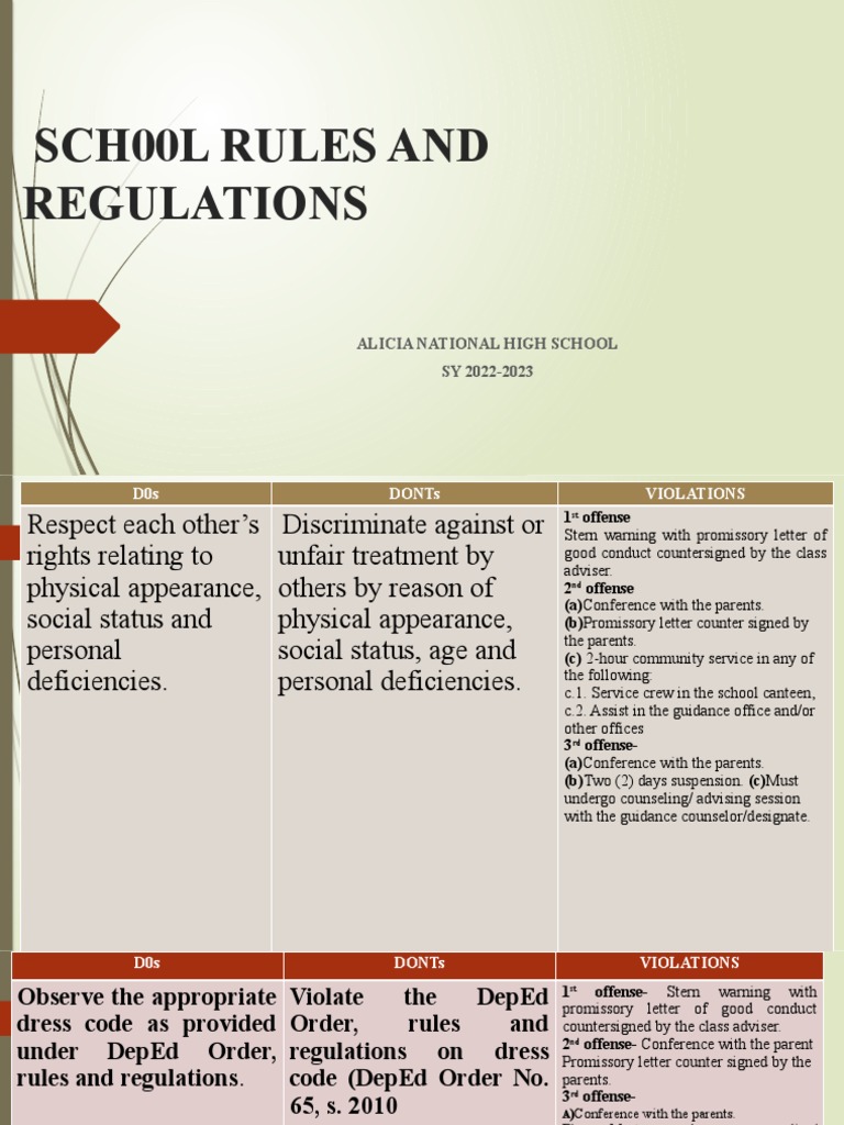School Rules and Regulations Summary | PDF | Revenge