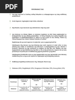 Rubriks Talumpati | PDF