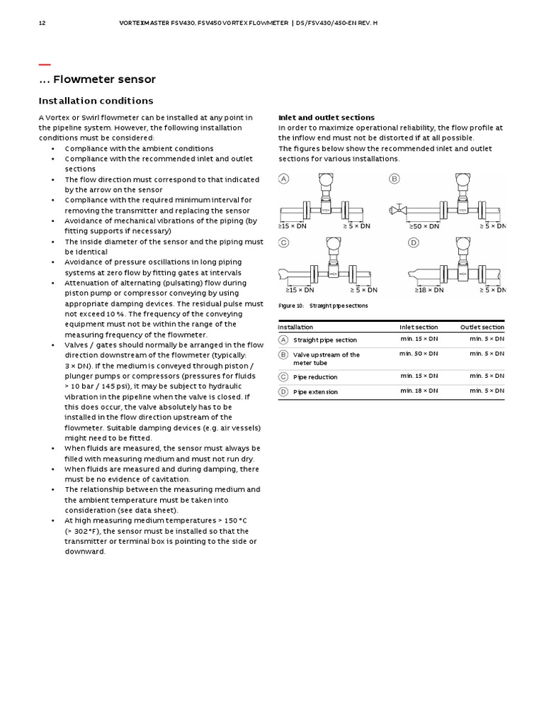 FSV430 - Manual-12-15 | PDF | Flow Measurement | Pump