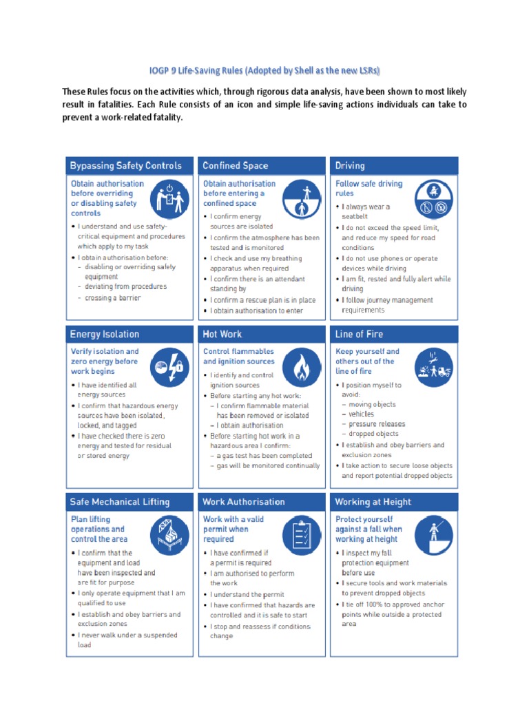 IOGP 9 Life-Saving Rules Overview | PDF
