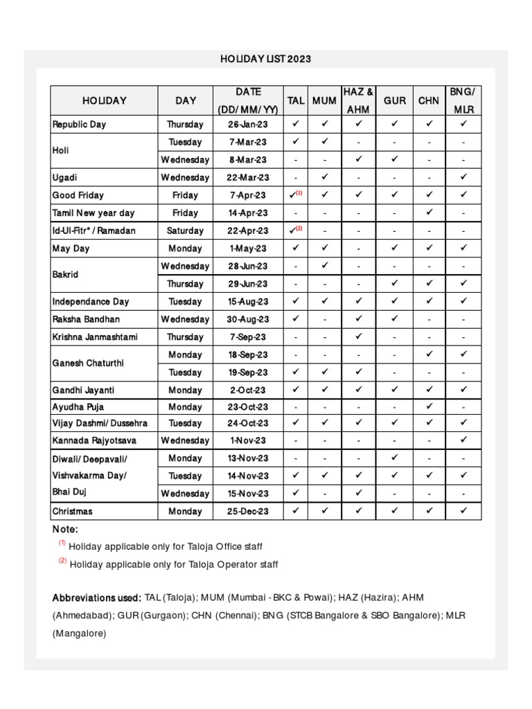 Public Holiday List - 2023 | PDF | Religious Holidays | Worship